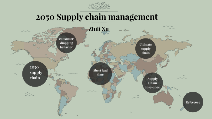 2050 Supply Chain by zhili xu on Prezi