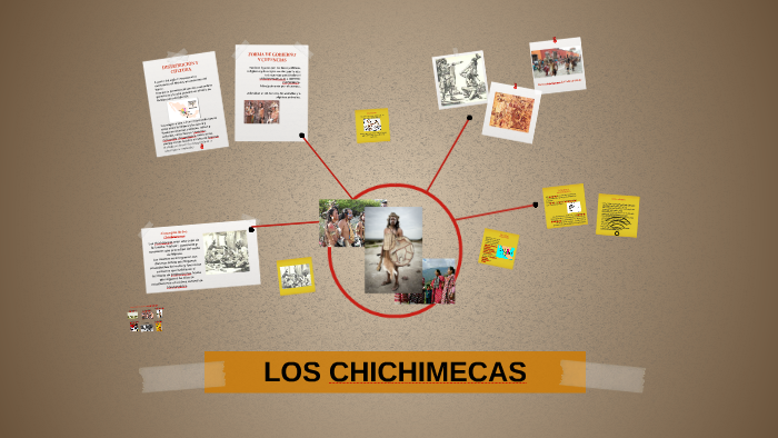 LOS CHICHIMECAS by Zaira Salgado on Prezi