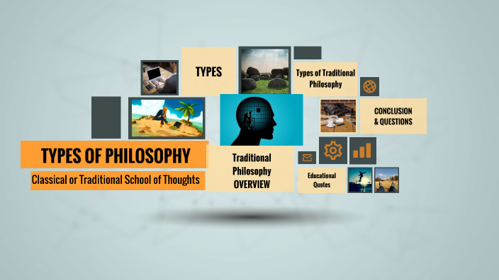Types of Philosophy/Classical or Traditional School of Thoughts by Anne ...