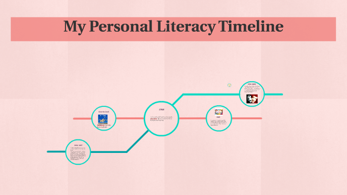 My Personal Literacy Timeline by christine krilich on Prezi