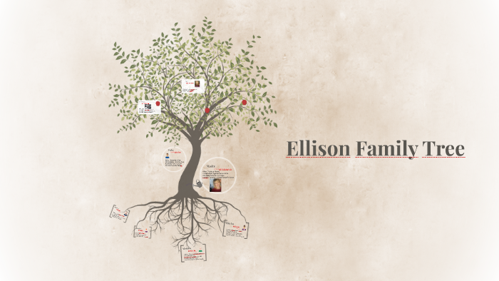 Ellison Family Tree by Emma Claire Ellison