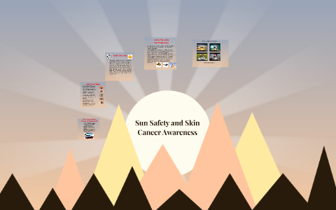 Sun Safety and Skin Cancer Awareness by Cali Wery on Prezi