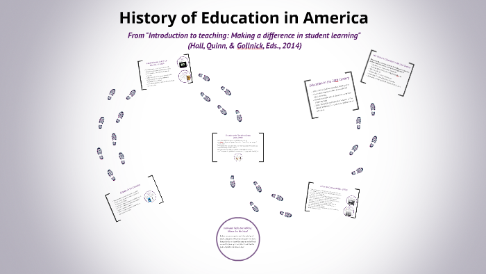 History of Education in America by Melissa Irvin on Prezi