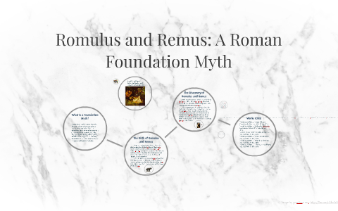 What is a Foundation Myth? by Hannah Yoder :) on Prezi