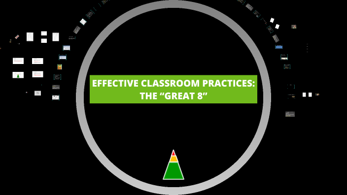 2021 Effective Classroom Practice-Great 8 by Keith Hoyer on Prezi