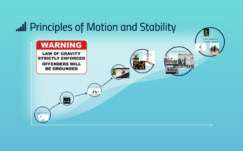 Principles of Motion and Stability by Melissa Bittner on Prezi