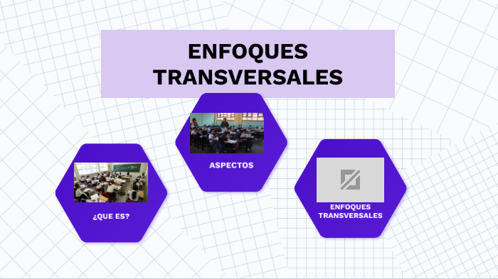 ENFOQUES TRANSVERSALES by jackeline brenda salazar quispe on Prezi