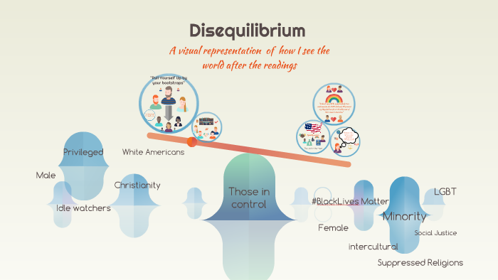 Disequilibrium by Kaylee rochelle on Prezi