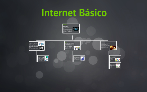 Internet Básico by Ivan Merino on Prezi