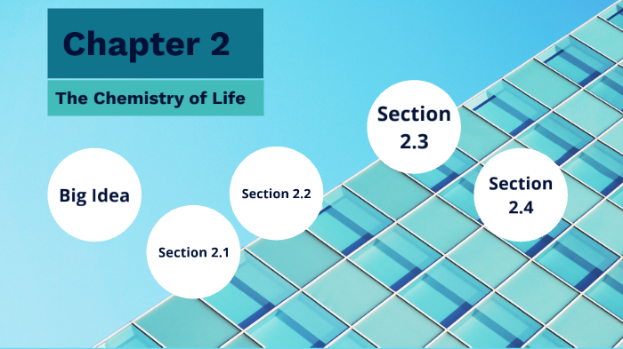 Chapter 2 - The Chemistry of Life by Josh Truax on Prezi