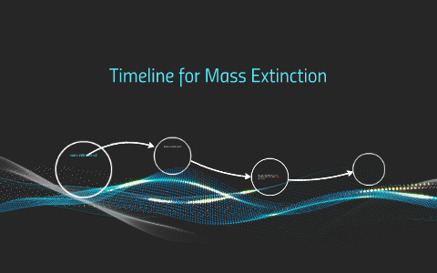 timeline for mass extinction by on Prezi