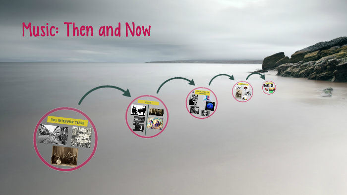 Music: Then and Now by Anna Gao on Prezi