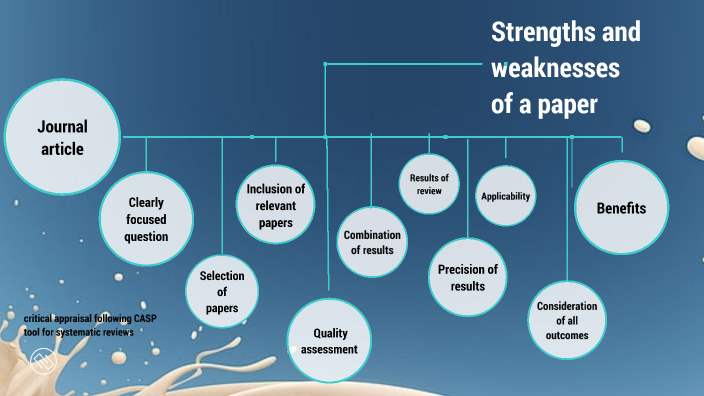 Strengths and weaknesses of a paper by Judit S on Prezi