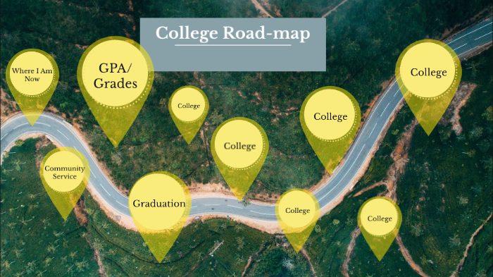 College Roadmap by Tram Huynh on Prezi