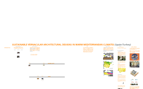 sustainable vernacular architectural designs in warm mediterranean ...