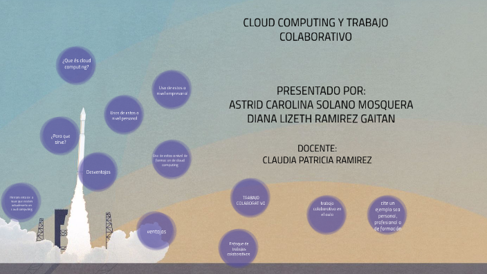 CLOUD COMPUTING Y TRABAJO COLABORATIVO by Astrid Solano on Prezi