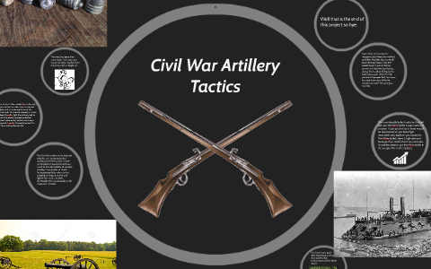 Civil War Artillery Tactics by Cindy Perez on Prezi
