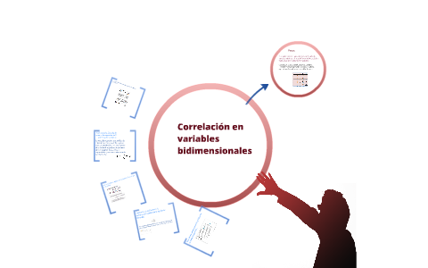 Correlación en variables bidimensionales by Rocio Lopez on Prezi