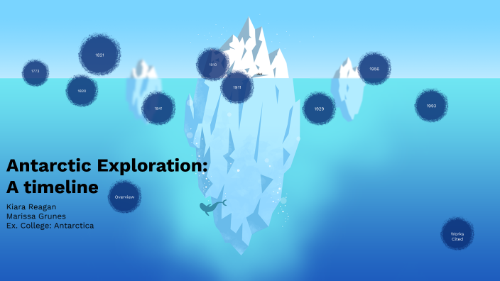 Timeline of Antarctic Exploration by kiara reagan on Prezi