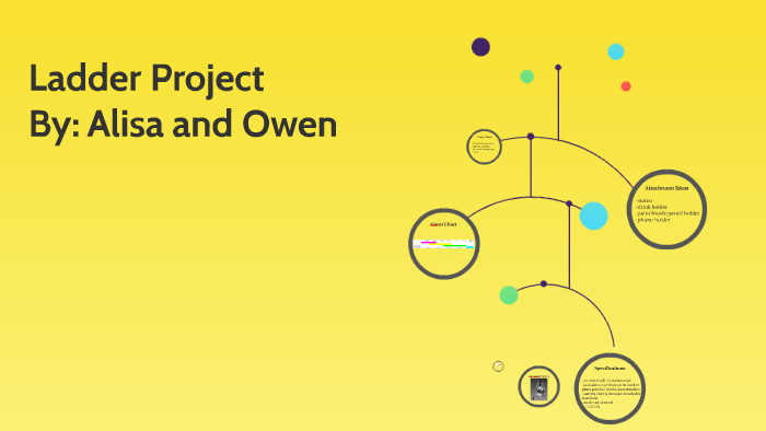 Ladder Project by Alisa Hathaway on Prezi