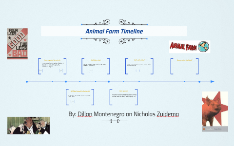 Animal Farm Timeline by nick Zuidema on Prezi