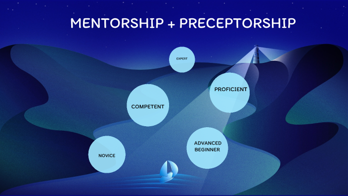 MENTORSHIP + PRECEPTORSHIP by Vera Boateng on Prezi