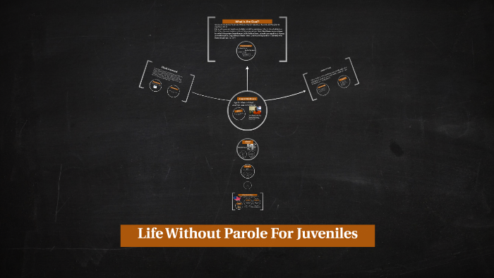 Life Without Parole For Juveniles by Molly K on Prezi