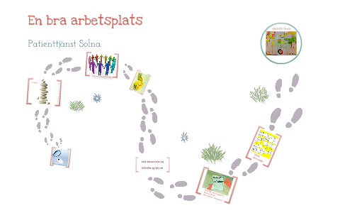 Operativ tavla by Kristina Kvastad on Prezi