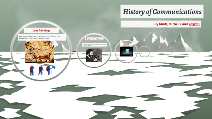 History of Communications by Digital Pathways