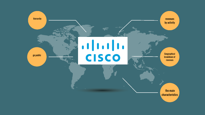 Cisco Systems by simon rousseau on Prezi