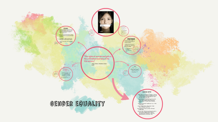 Rhetorical Analysis by kate helgeson on Prezi