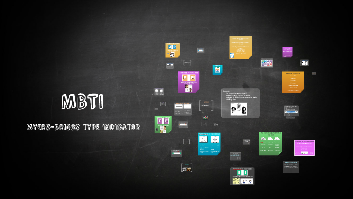 Anna MBTI Gerontology Presentation by UNCC Career Center on Prezi