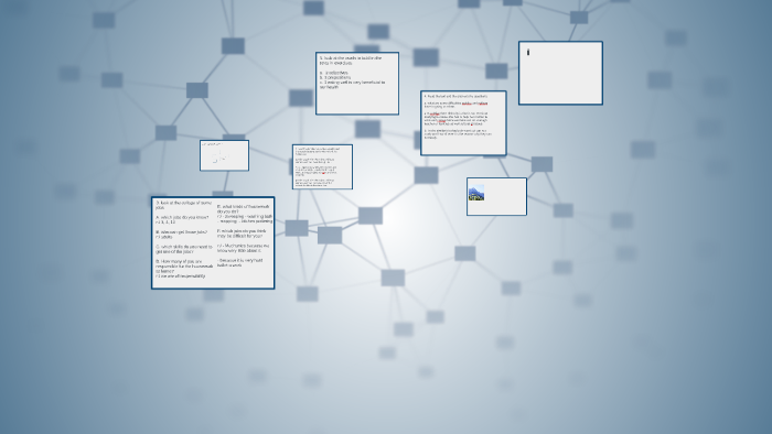 1 Complete The Mind Map With Words About Gender Equality L By Manuela Agudelo Galvis On Prezi