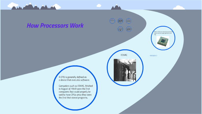 How Processors Work by on Prezi
