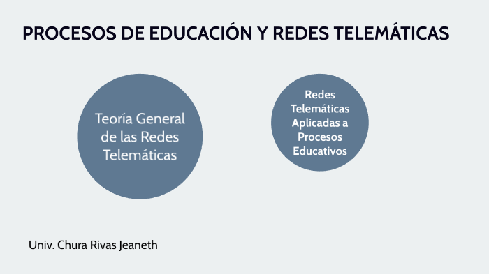 PROCESO DE EDUCACIÓN Y REDES TELEMÁTICAS by Jeaneth Chura Rivas on Prezi