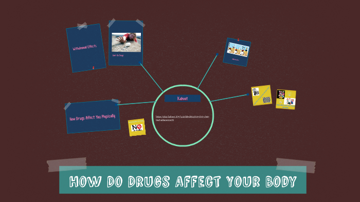How Do Drugs Affect Your Body by Gautam Agarwal on Prezi