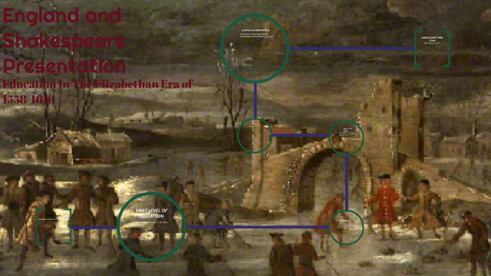 Education In The Elizabethan Era 1558-1616 by Evelise Monroig on Prezi