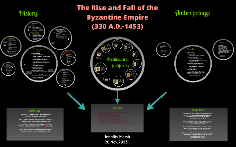 The Rise and Fall of the Byzantine Empire by Jennifer Marsh on Prezi