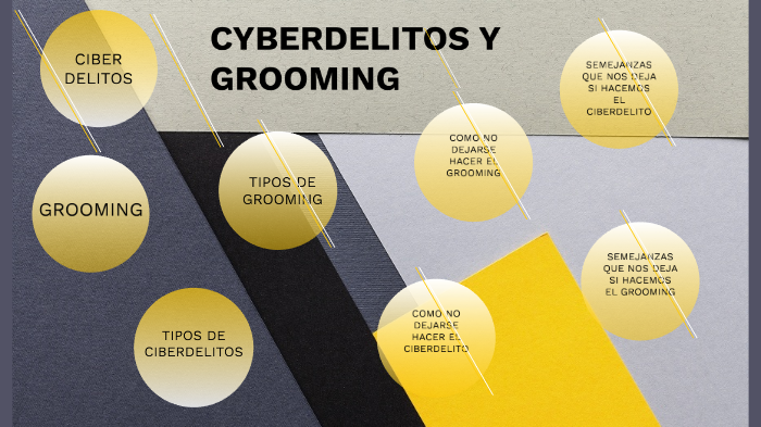 CIBERDELITOS Y EL GROOMING by Juan Pablo Zambrano Reyes on Prezi