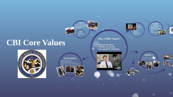 CBI Core Values by susan medina on Prezi