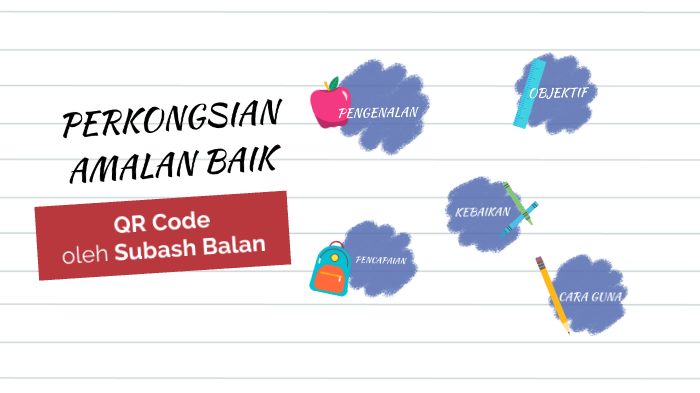AMALAN BAIK DISIPLIN by subash balan on Prezi