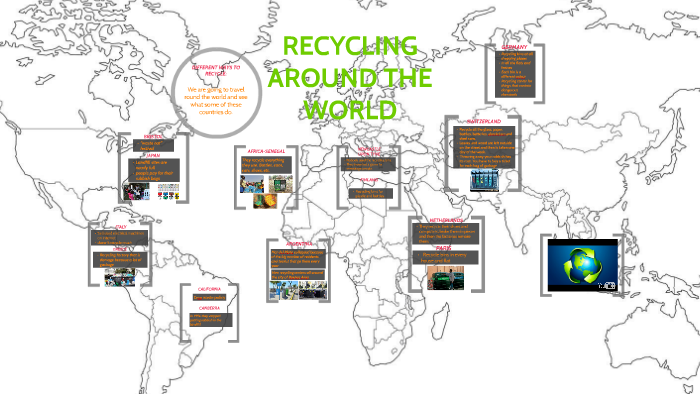 RECYCLING AROUND THE WORLD by Sofia Gomez on Prezi