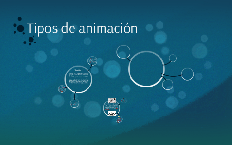 Tipos de animación by Ariana Montesinos Gómez on Prezi