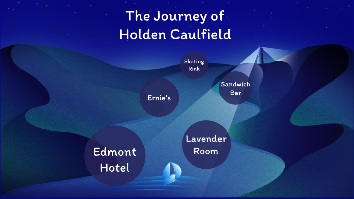 The Catcher in the Rye Map Project by Gerald Baffour Awuah on Prezi