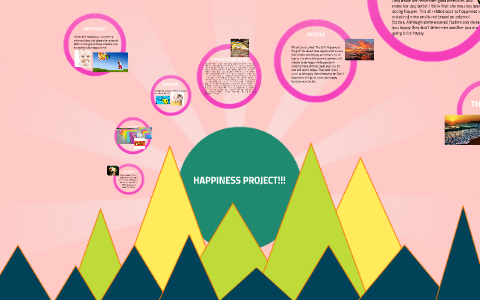 HAPPINESS PROJECT!!! by hannah yaconis on Prezi