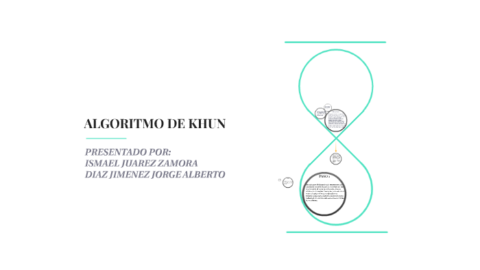 ALGORITMO DE KHUN by on Prezi