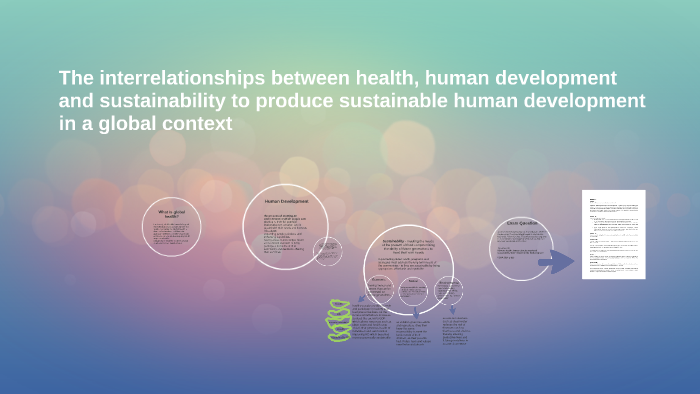 The interrelationships between health, human development and by Cate ... The interrelationships between health, human development and by Cate ...