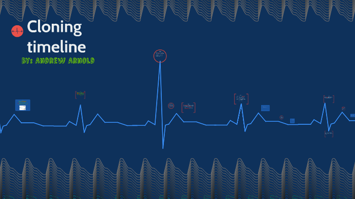 Cloning timeline by Drew Blakley
