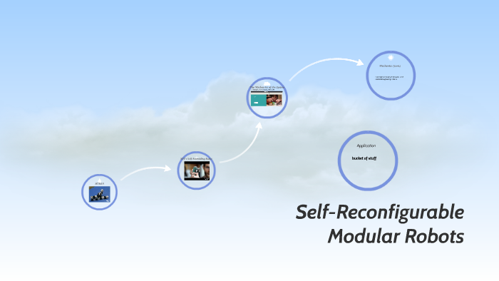 Self Reconfigurable Modular Robots By Mariam Shobita On Prezi