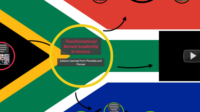 Invictus: Learning About Leadership by Stacy Sowerby on Prezi